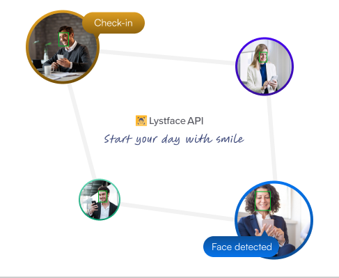 Lystface - A Leading Face Recognition API Platform