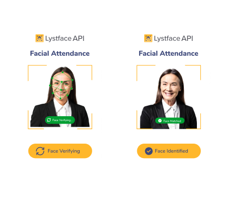 Lystface - A Leading Face Recognition API Platform
